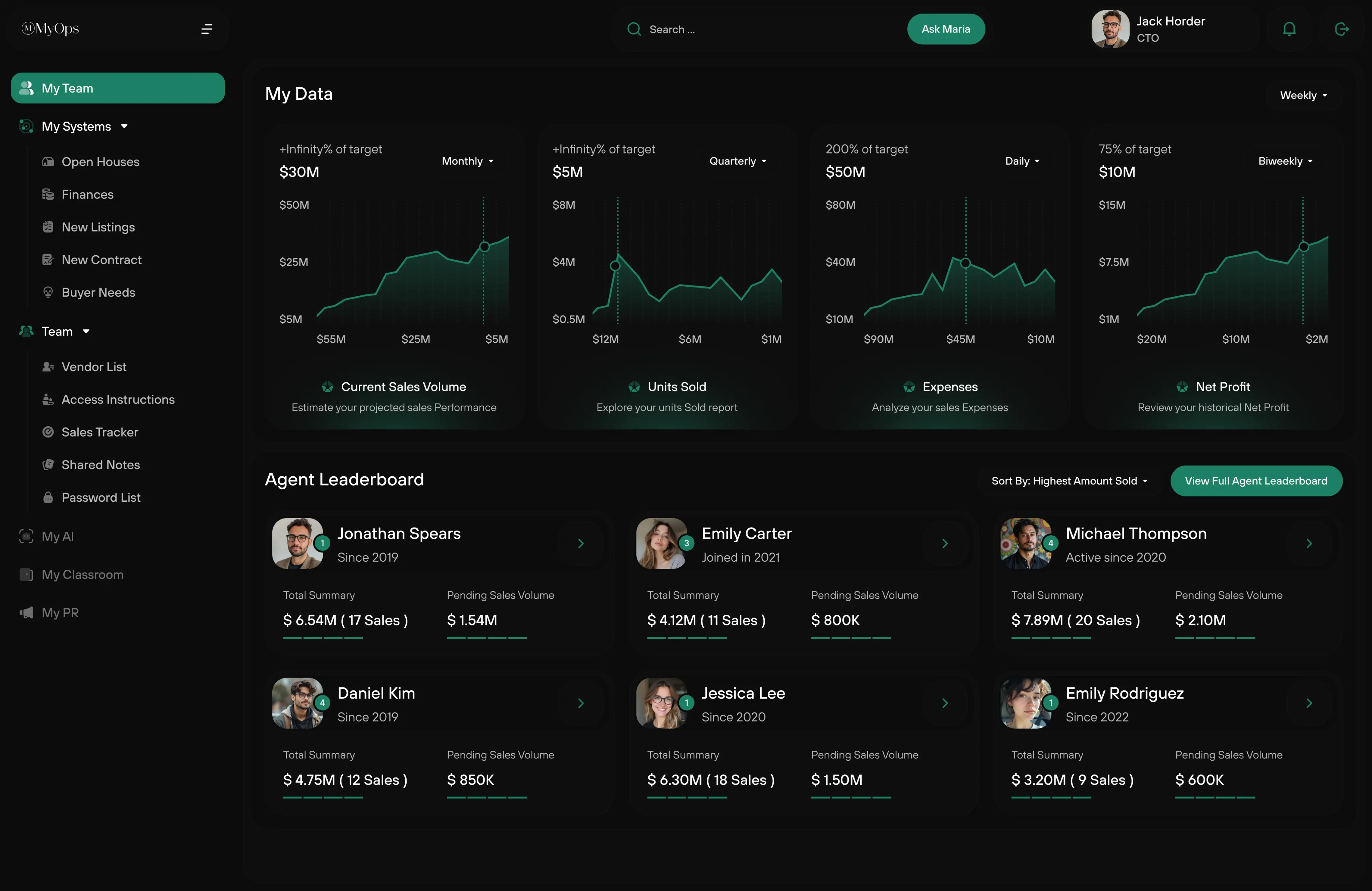 MyOps - Real Estate Management Platform