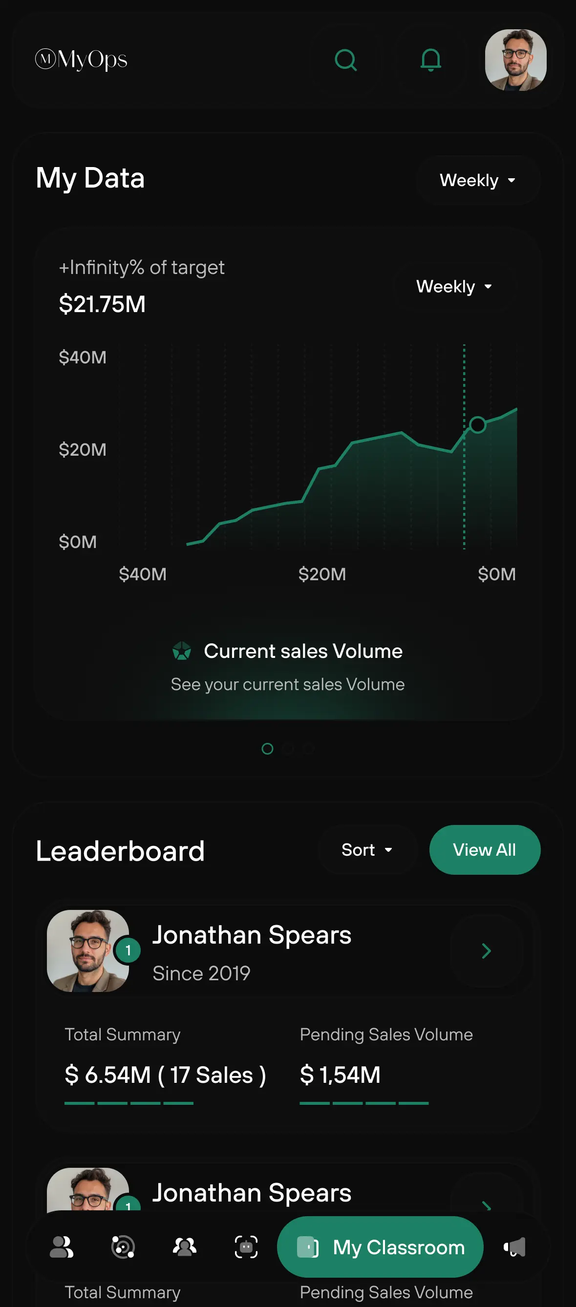 MyOps - Real Estate Management Platform